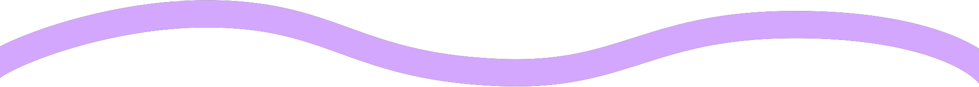 Mulearn SJCET - Empowering Education with Technology